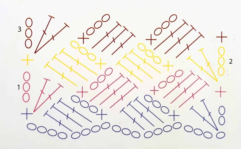 How to Crochet Crosshatch Stitch - Annie Design Crochet